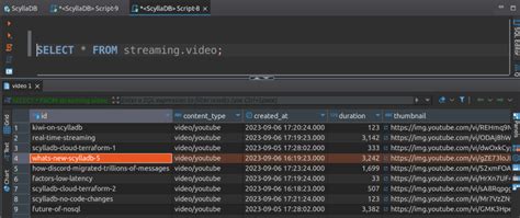Connect To Scylladb Clusters Using The Dbeaver Universal Database Manager Scylladb