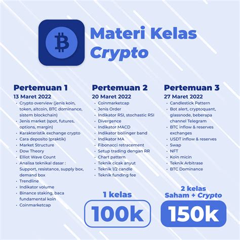 Kejar Profit
