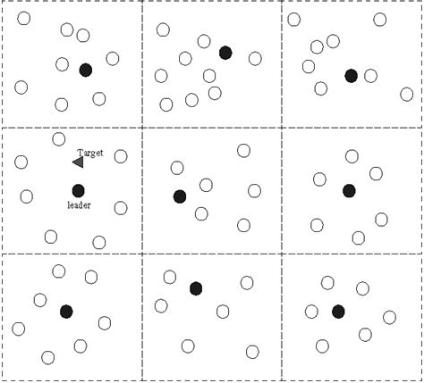Defining Grid Cells In A Sensor Network Download Scientific Diagram
