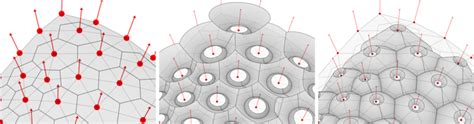 Surface Approximation Based On Point Distances And Surface Normals