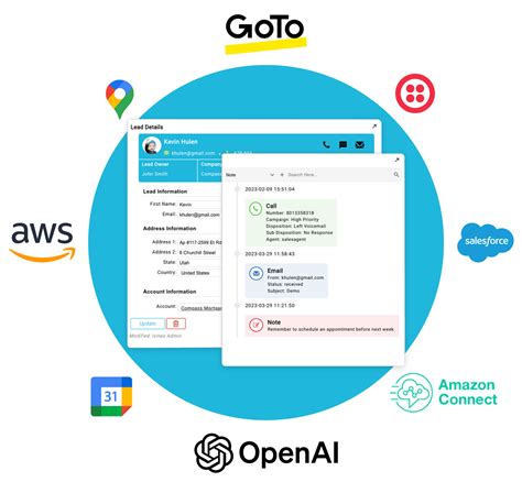 Ivinex Crm The 1 For Flexibility And Customization