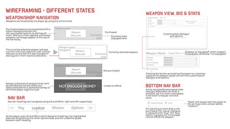 FPS Shooter Loadout Screen Personal UI UX Project On Behance FPS Shooter Loadout Screen Personal UI UX Project On Behance