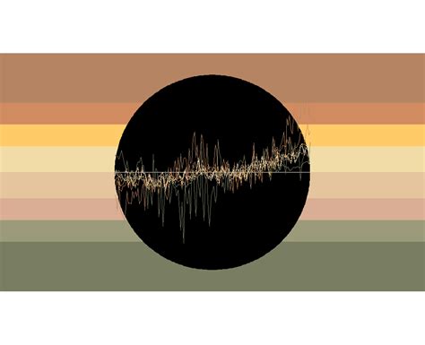 Ggplot2优雅绘制多彩折线图 腾讯云开发者社区 腾讯云