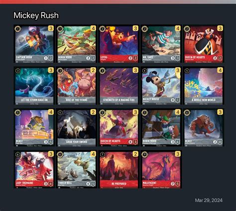 Mickey Rush Lorcana Deck Disney Lorcana