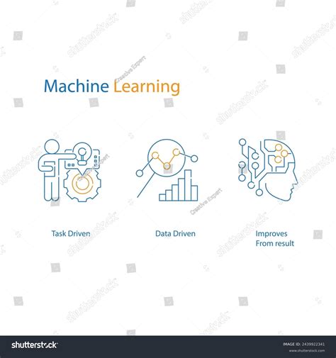 machine learning vector icons transforming data stock vector royalty