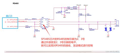 嵌入式linux开发 rs485通信驱动硬件编程 linux rs485 csdn博客