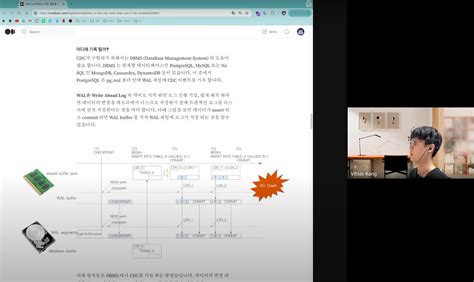 재업4년간 운영중인 개발자 글쓰기 커뮤니티 신규 멤버 모집합니다 인프런 스터디