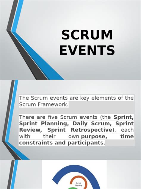 Scrum Events Pdf Scrum Software Development Technology Development