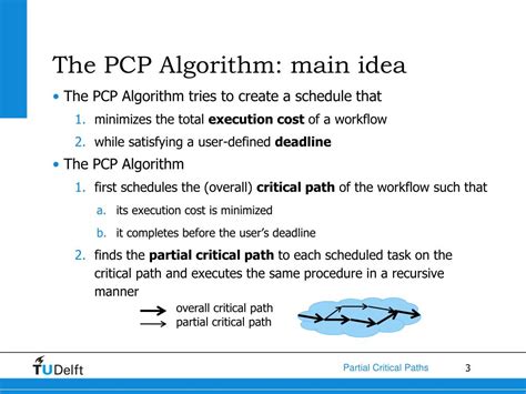 Ppt Cost Driven Scheduling Of Grid Workflows Using Partial Critical