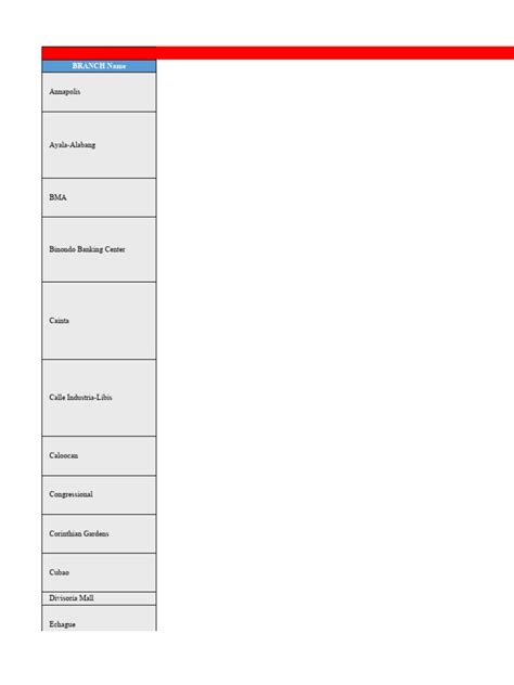 Bancnet Pbcom Branches Pdf Makati Manila