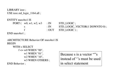 PPT VHDL PowerPoint Presentation Free Download ID 3296563