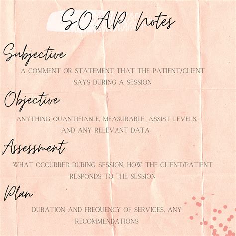 Soap Notes Soap Note Case Management Social Work Paragraph Writing Activities Soap Notes Soap Note Case Management Social Work Paragraph Writing Activities