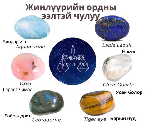 Эрдэнийн Биндэрьяа чулуу нь жинлүүрийн ордныхонд өөртөө итгэх итгэл урам зориг өгч зөн