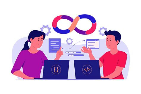 Top Devops Consulting Company In India Devops Services And Solutions