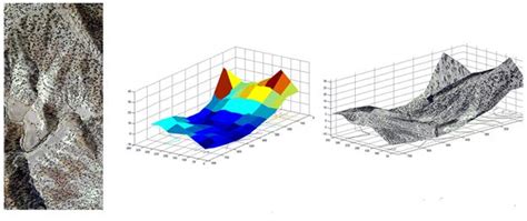 Extracting Disparity Map From Aerial Images By Stereo Vision Intelligent Automation Laboratory