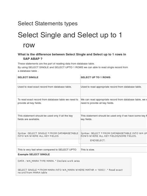 6 Select Statements Types Pdf Table Database Databases 6 Select Statements Types Pdf Table Database Databases