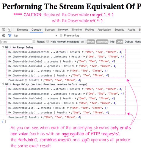 Performing The Stream Equivalent Of Promiseall Using Rxjs