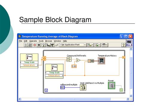 programming for electronics technology professor nick reeder ppt download