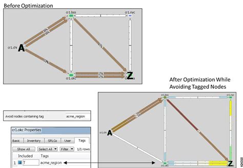 Cisco WAE Design 6 2 User Guide SR TE Optimization Cisco WAN Automation Engine WAE Cisco
