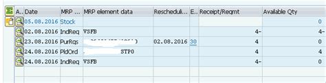 Solved Planned Order Dates Calculation With Pdt Sap Community