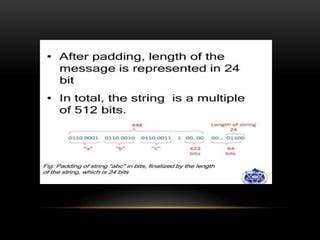 SHA 1 Algorithm Ppt