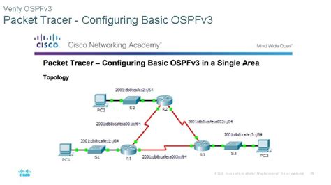 Chapter 8 Singlearea Ospf Instructor Materials Ccna Routing