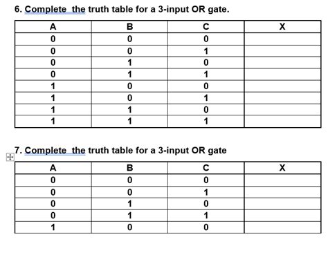 Solved 6 Complete The Truth Table For A 3 Input OR Gate Chegg Com