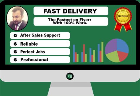 Do Microsoft Excel Macro Excel Vba Ms Excel Function Formula Fast