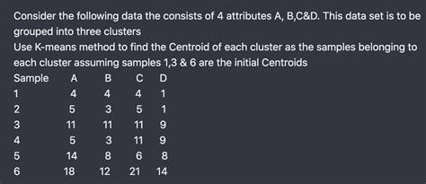 Solved Consider The Following Data The Consists Of Chegg