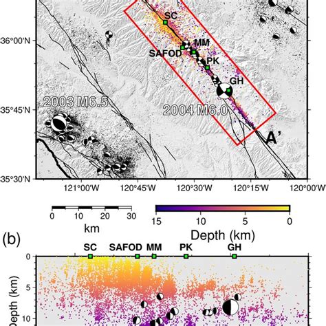 The 2d Histograms Of Inter‐event Magnitude Differences And The