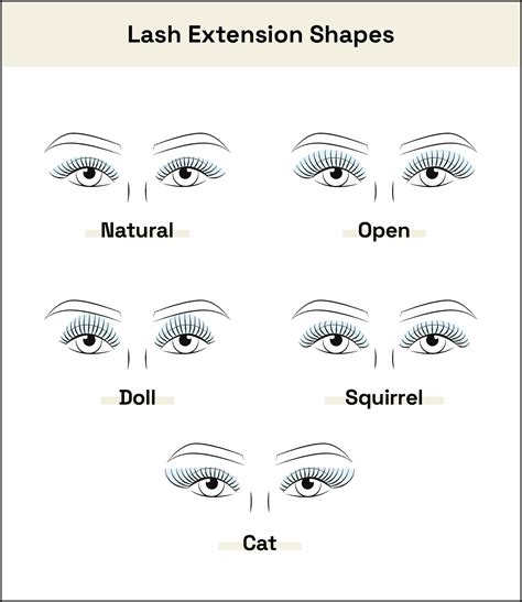 Types Of Eyelash Extensions Guide And Tips
