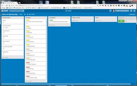 Do You Struggle To Finish Your Book Then You Need A Plan Here Is How You Can Build A Simple