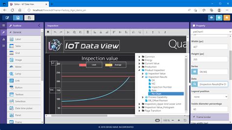 IoT Data View DENSO WAVE EUROPE