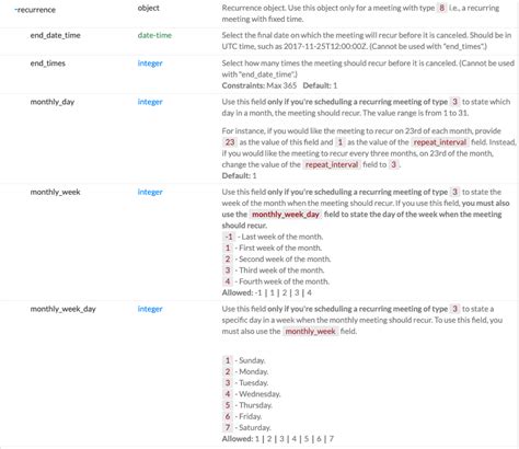 Expiring Meeting Links Api And Webhooks Zoom Developer Forum