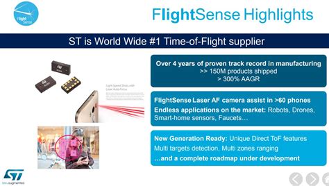 St Flightsense Presentation F4news