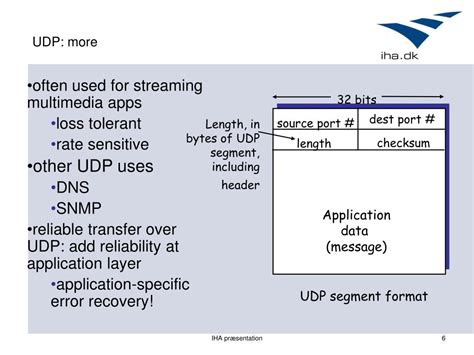 Ppt Application Design Based On Tcp Or Udp Powerpoint Presentation