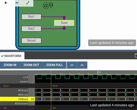 Github Piyushkandoriyarisc V Based Myth