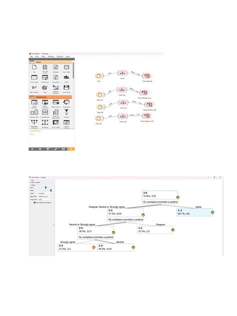 decision tree pdf