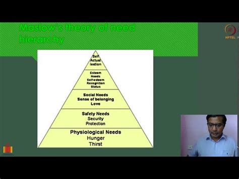 free video motivation process and content theories part 3 from nptel noc iitm class central