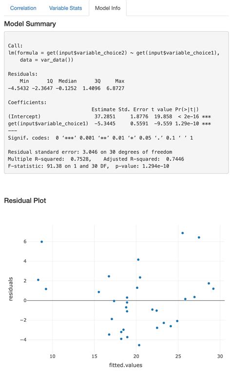 GitHub Byu Coug Shiny Data Model Import Any Dataset Select Any Two Variables To Compare