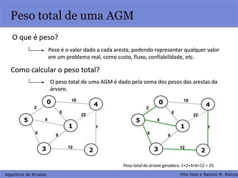 Ppt Algoritmo De Kruskal Algoritmo Polinomial Para Geração De Uma