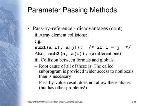 Different Parameter Passing Methods Loqg