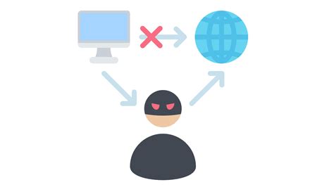 How To Prevent Man In The Middle Attacks Nextdoorsec Penetration Testing Worldwide