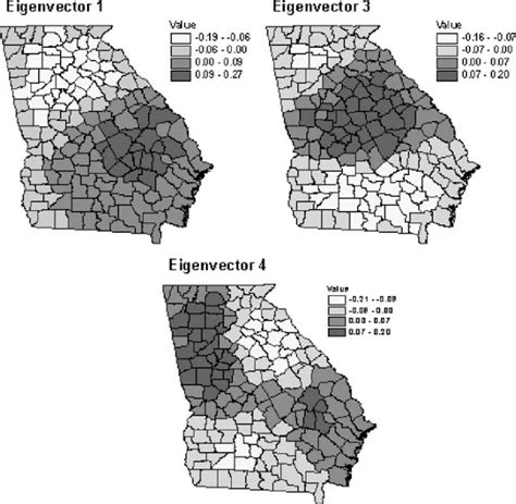 Spatial Patterns Of The Orthogonal Eigenvectors Associated With