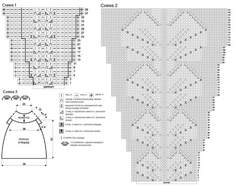 Описание схема кокетки
