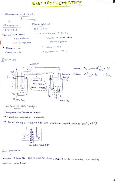 Solution Electrochemistry Notes Studypool