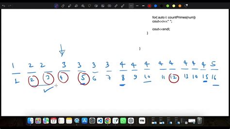 Non Divisor Array Codechef Contest 143 Cpp Youtube
