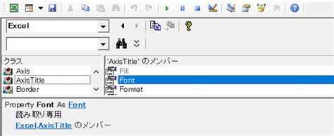 vbaでグラフの軸ラベル・軸タイトルのフォントサイズを エクセルマクロ・excel vbaの使い方 グラフ・chart