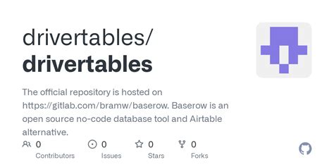 GitHub Drivertables Drivertables The Official Repository Is Hosted On Https Gitlab