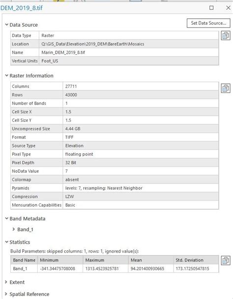 solved can t display classified raster in arcgis pro 3 3 esri community